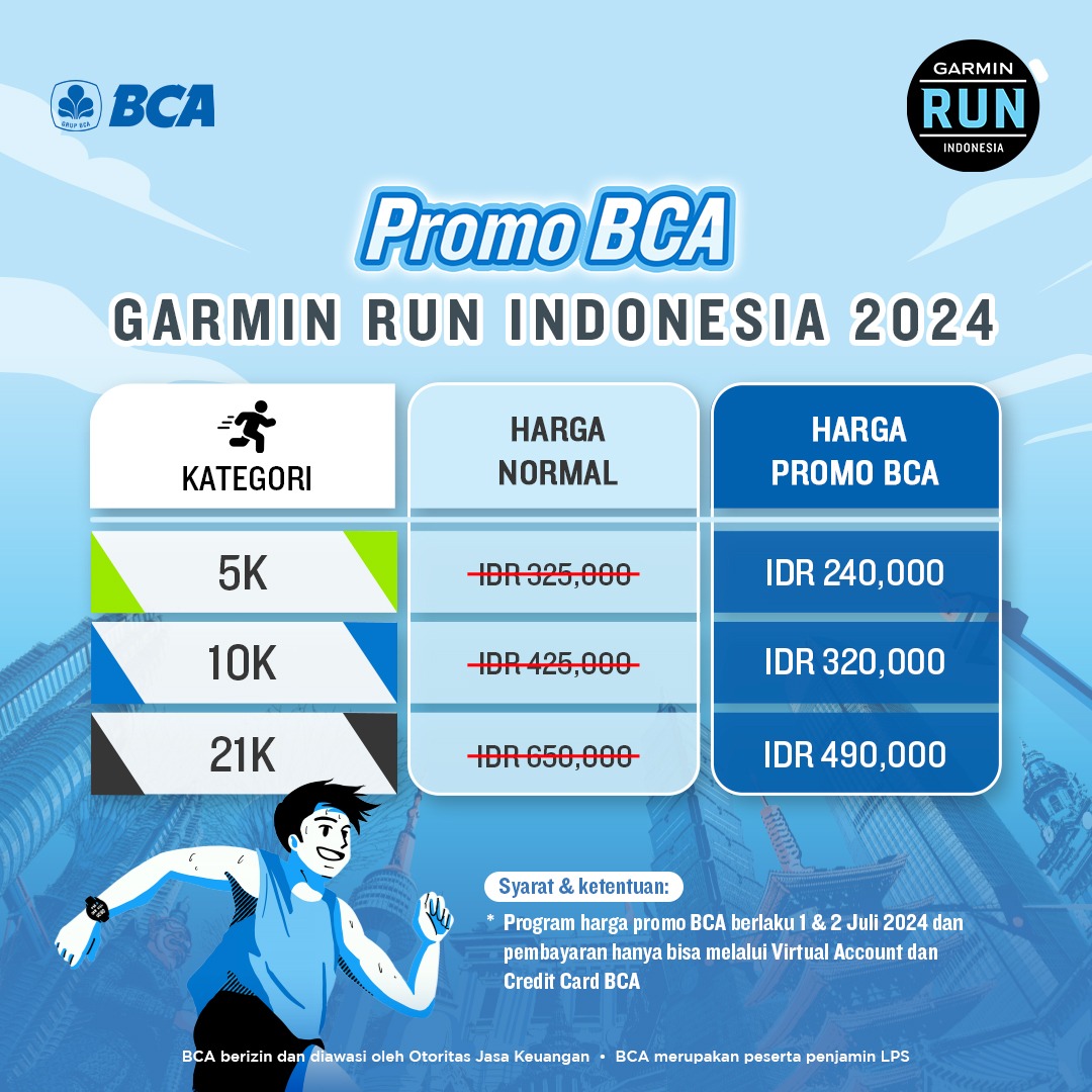 GARMIN RUN INDONESIA 2024